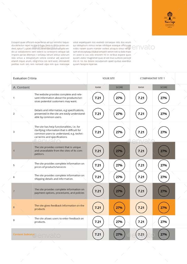Ecommerce Website Evaluation Template by Keboto | GraphicRiver